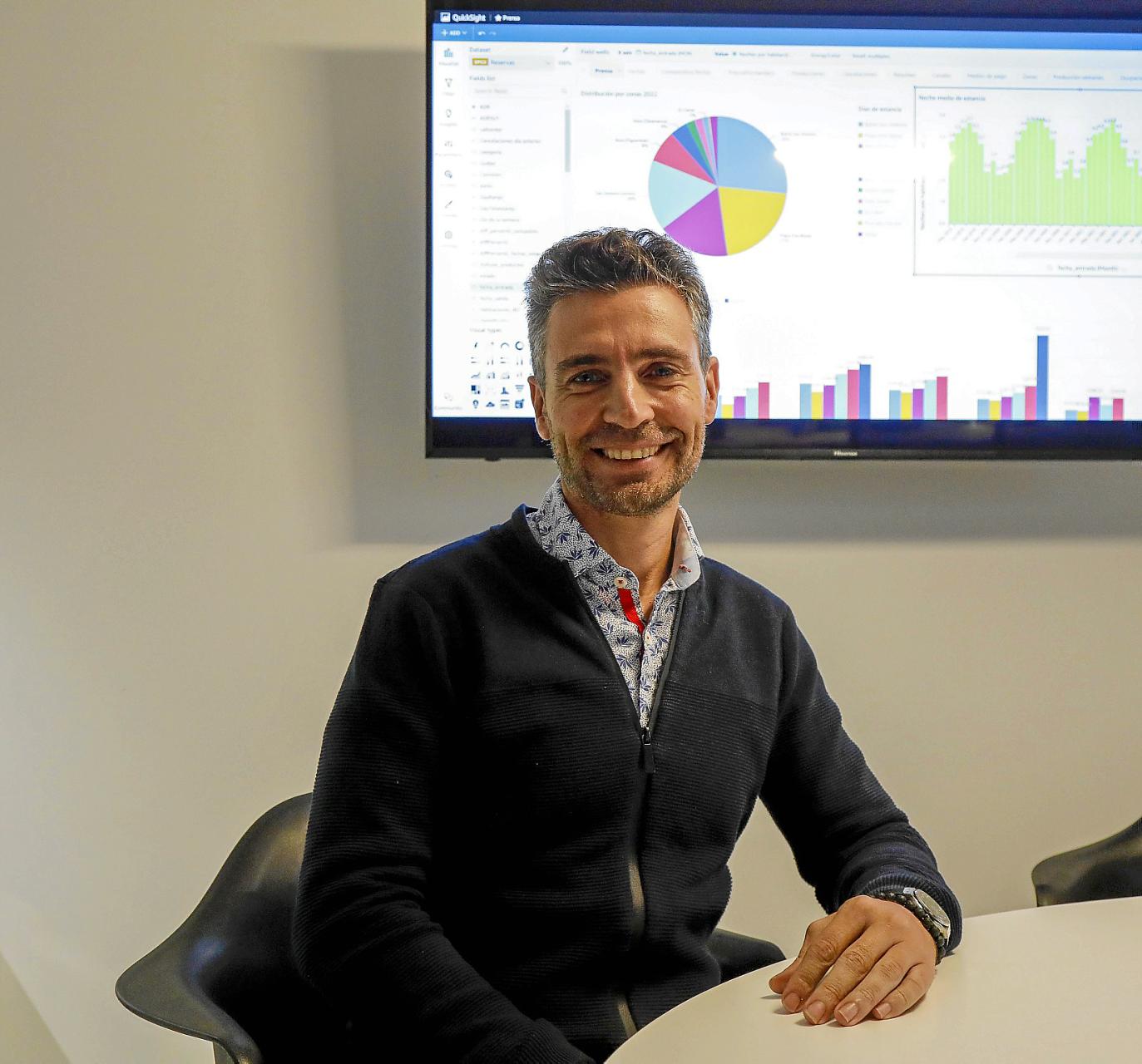 Neobookings: revolución tecnológica y turística en Ibiza